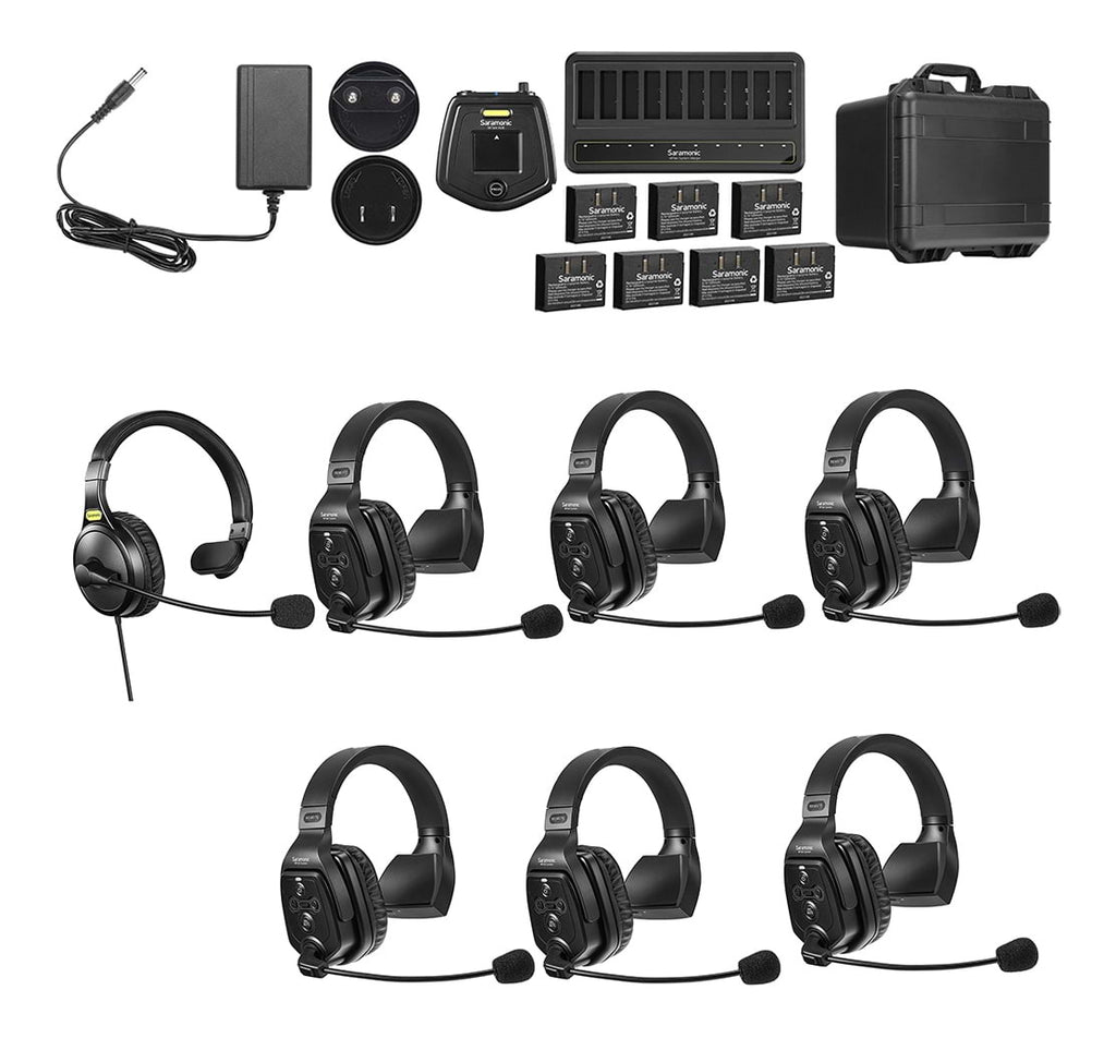 Saramonic WiTalk5-WT7S — Shuttermaster pro